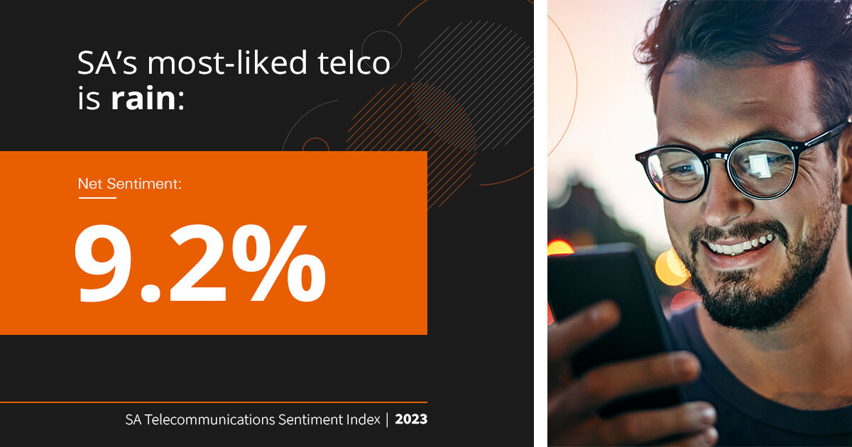 rain takes top spot in SA Telecoms Sentiment Index